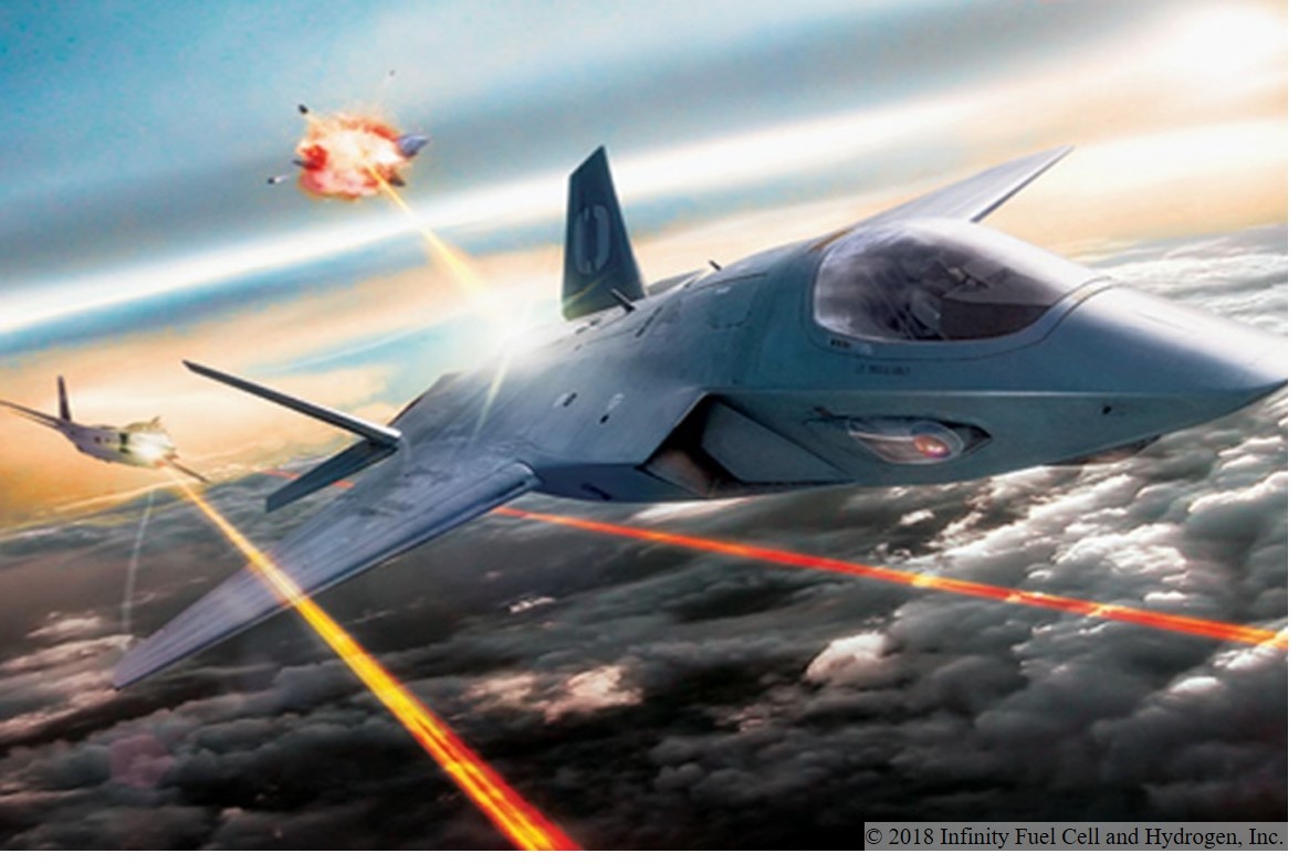 Countering Hypersonic Threats with Directed Energy - Over The Horizon Journal