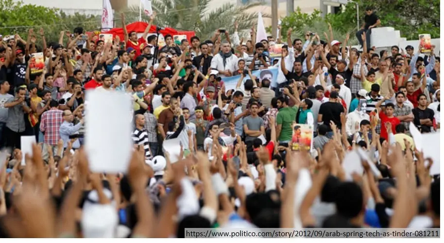Social Media and the Arab Spring - Over The Horizon Journal