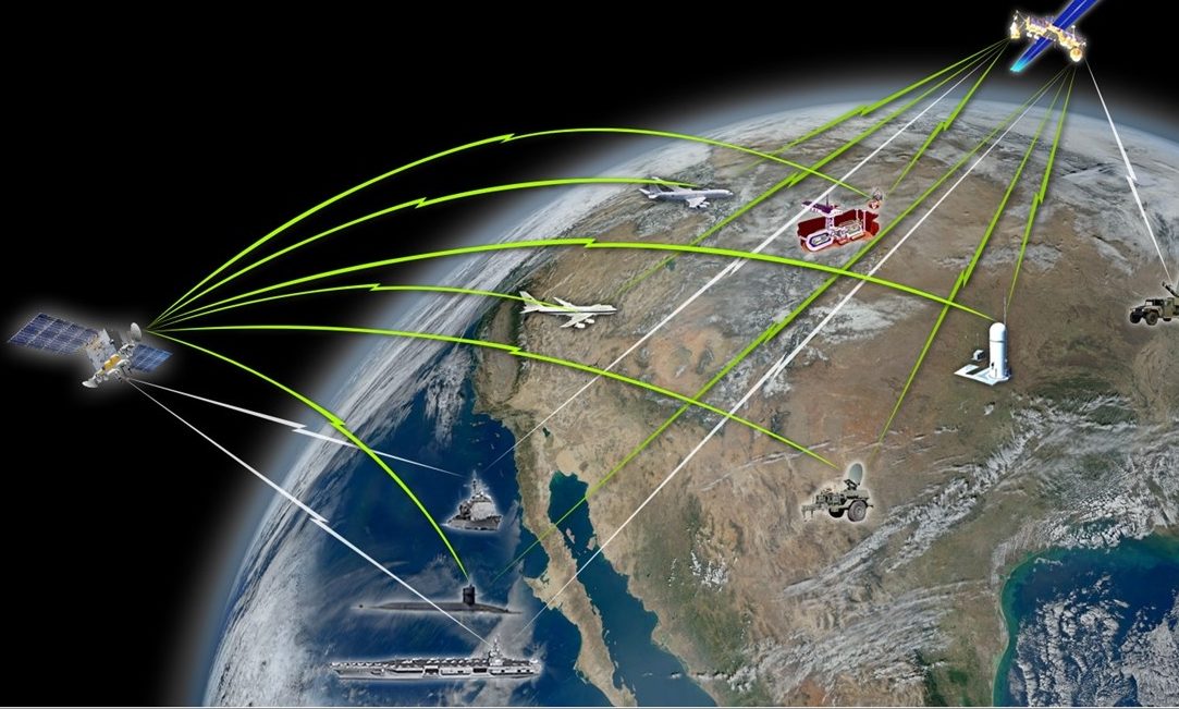 Vulnerabilities of Multi-Domain Command and Control (Part 2) - Over The ...