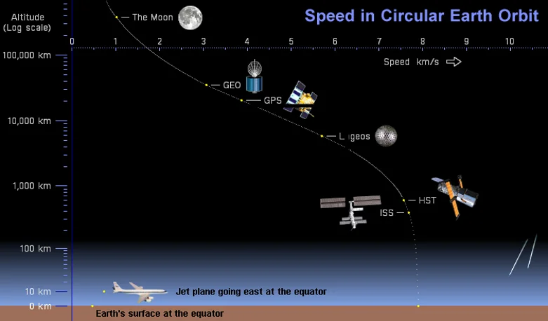 Defining The Line: Why The Department of Defense Should Reconsider ...
