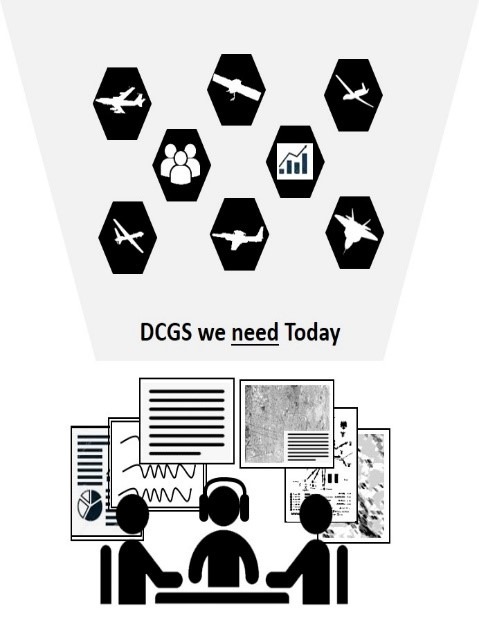 AF DCGS Next Generation: Transformation for Great Power Competition ...